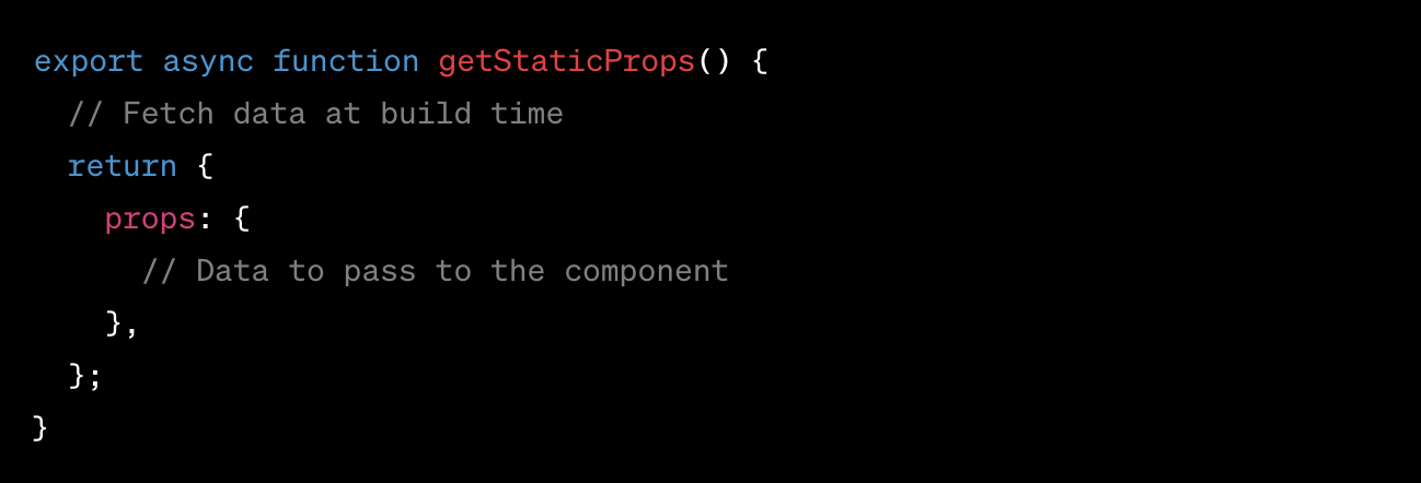 Next.js Fundamentals for React Developers Next.js Fundamentals for React Developers