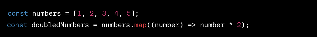 Top 12 JavaScript Concepts to Know Before Learning React Top 12 JavaScript Concepts to Know Before Learning React